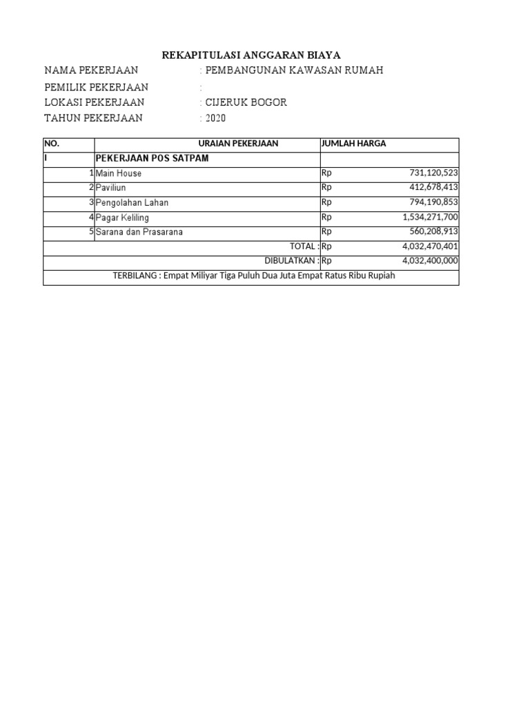 RAB Rumah Tinggal Bali | PDF