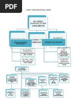 BDRRMC Structure | PDF | Security | Prevention