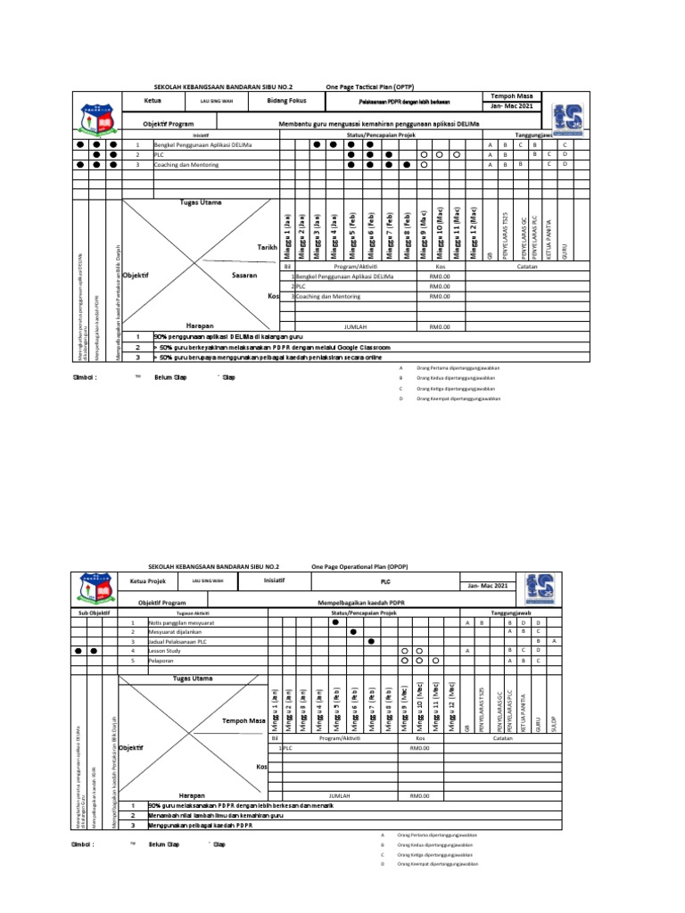 Template Oppm Skbsn2 2021 | PDF