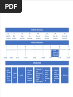 Codigos Numericos Aiken 2421 y 5421. | PDF