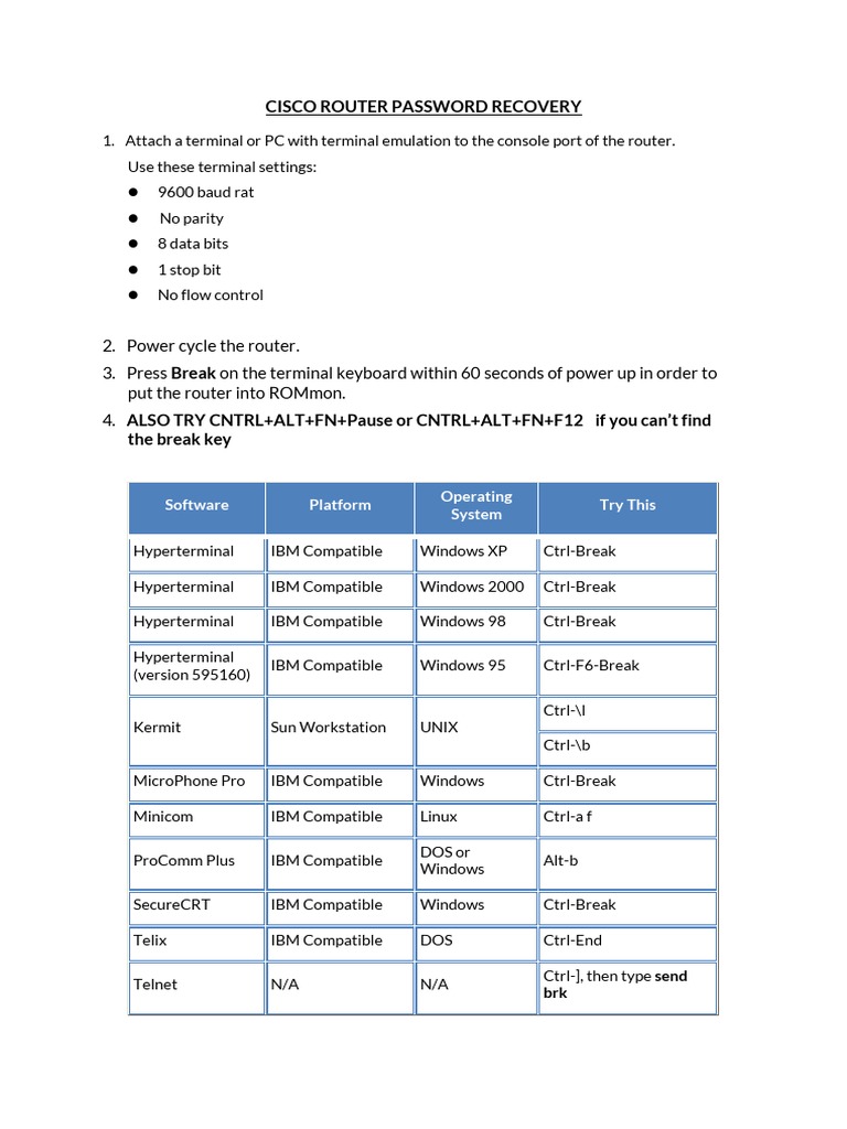 Cisco Router Password Recovery | PDF | Ibm Pc Compatibles | Microsoft ...