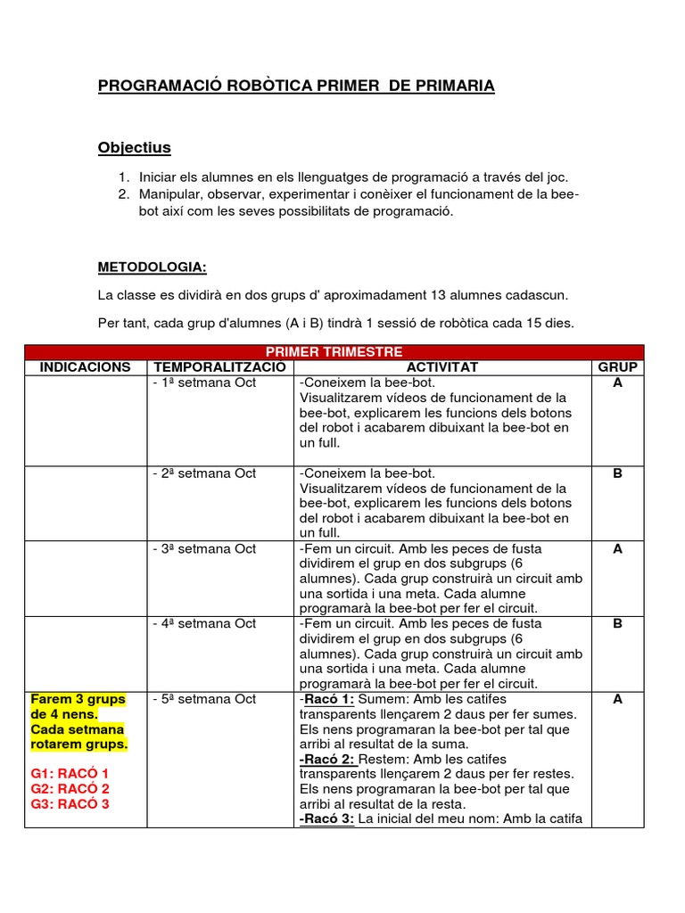 Programació Robòtica Primer de Primaria | PDF