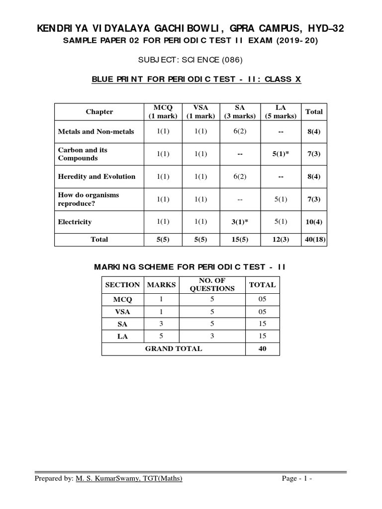 Science Class X Periodic Test II Sample Paper 02 | PDF | Series And ...