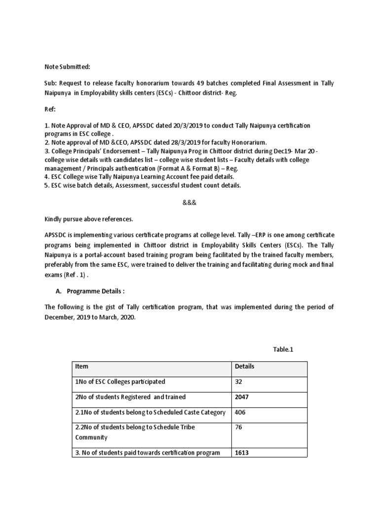 Tally - Model Note | PDF | Business