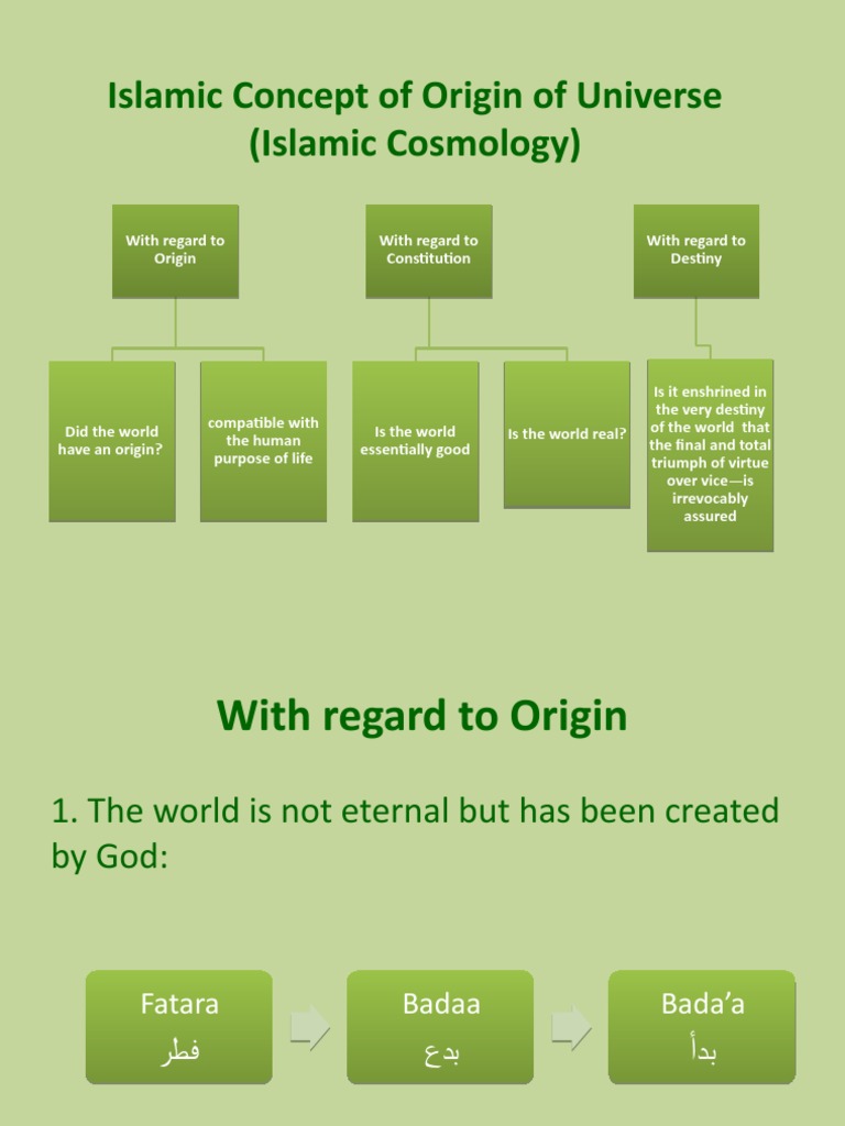 Islamic Concept of Origin of Universe (Islamic Cosmology) | Download ...