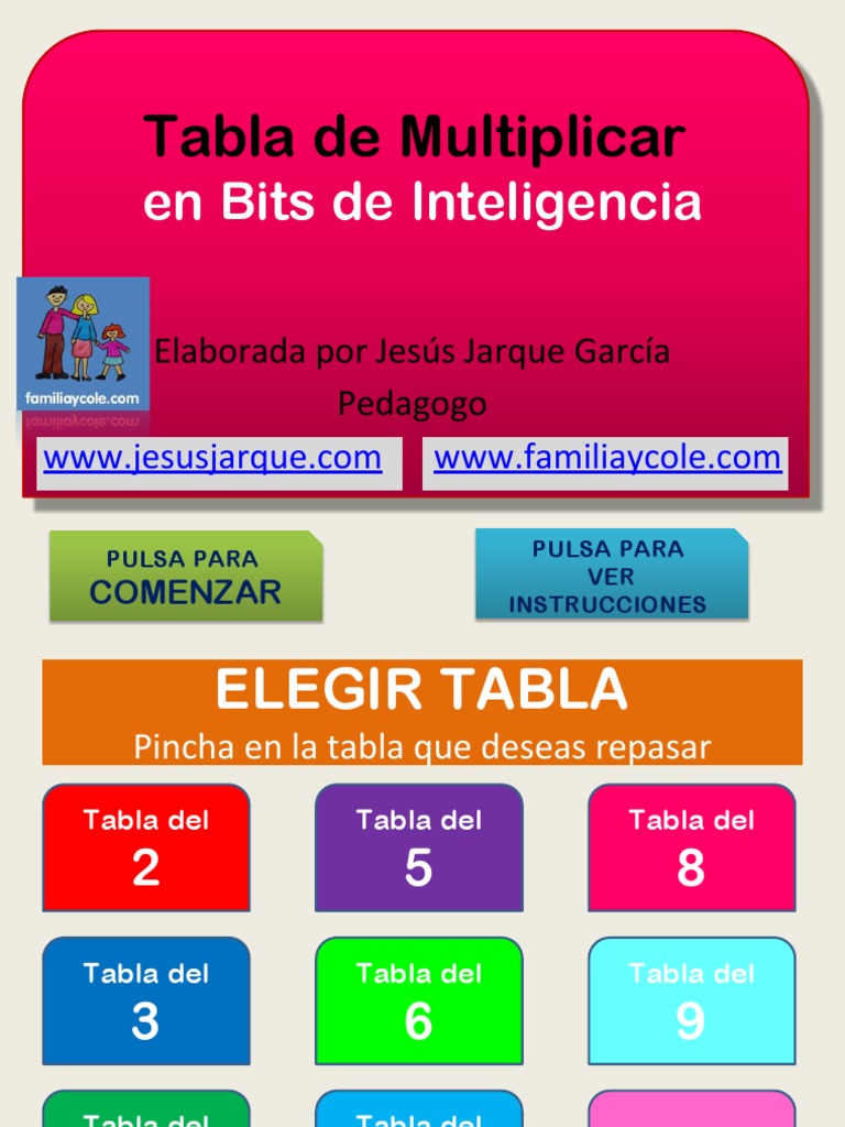 03 Matematicas Tabla de Multiplicar Bits Inteligencia | PDF ...
