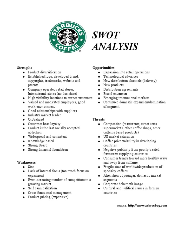 Starbucks Swot Analysis | PDF | Retail | Brand