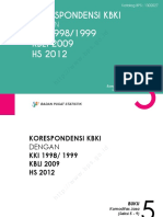 Konsep KBKI | PDF
