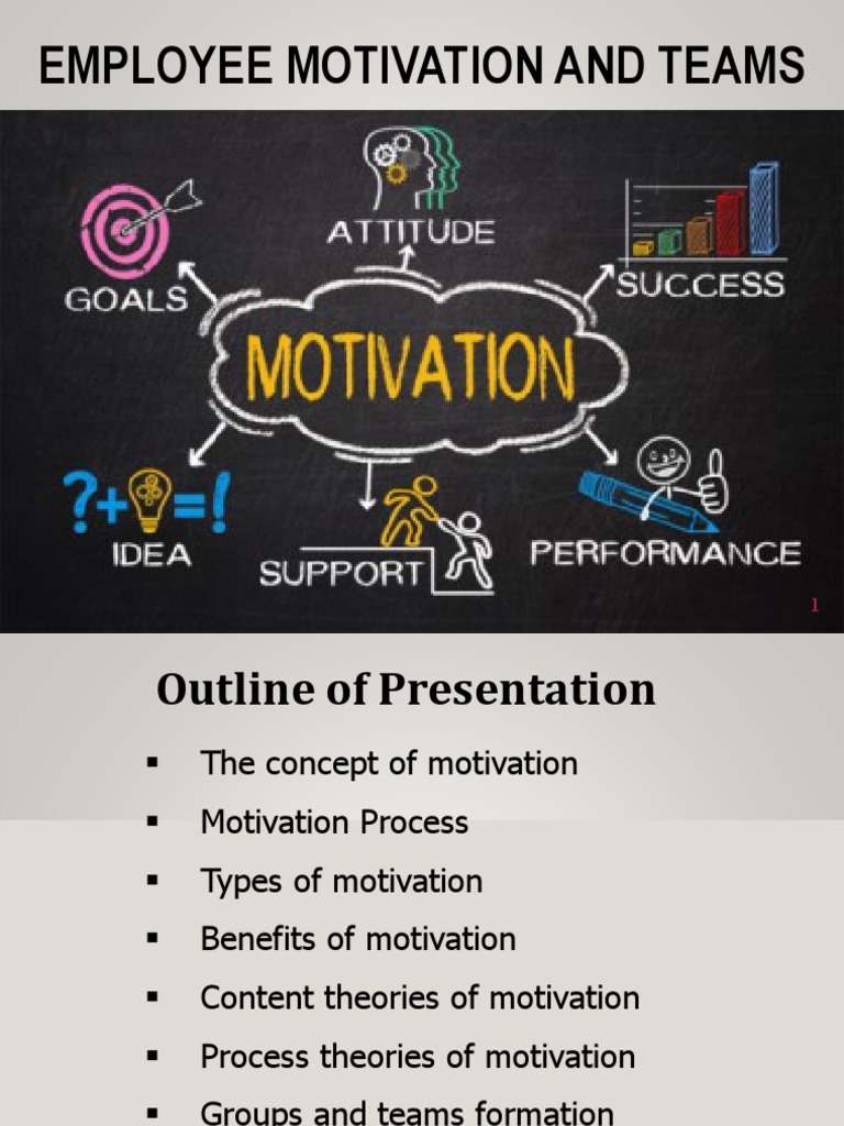Team Motivation Strategies Explained | PDF | Motivation | Motivational