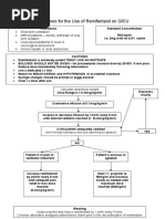 TMC Dosing Chart | PDF | Dose (Biochemistry) | Chemistry