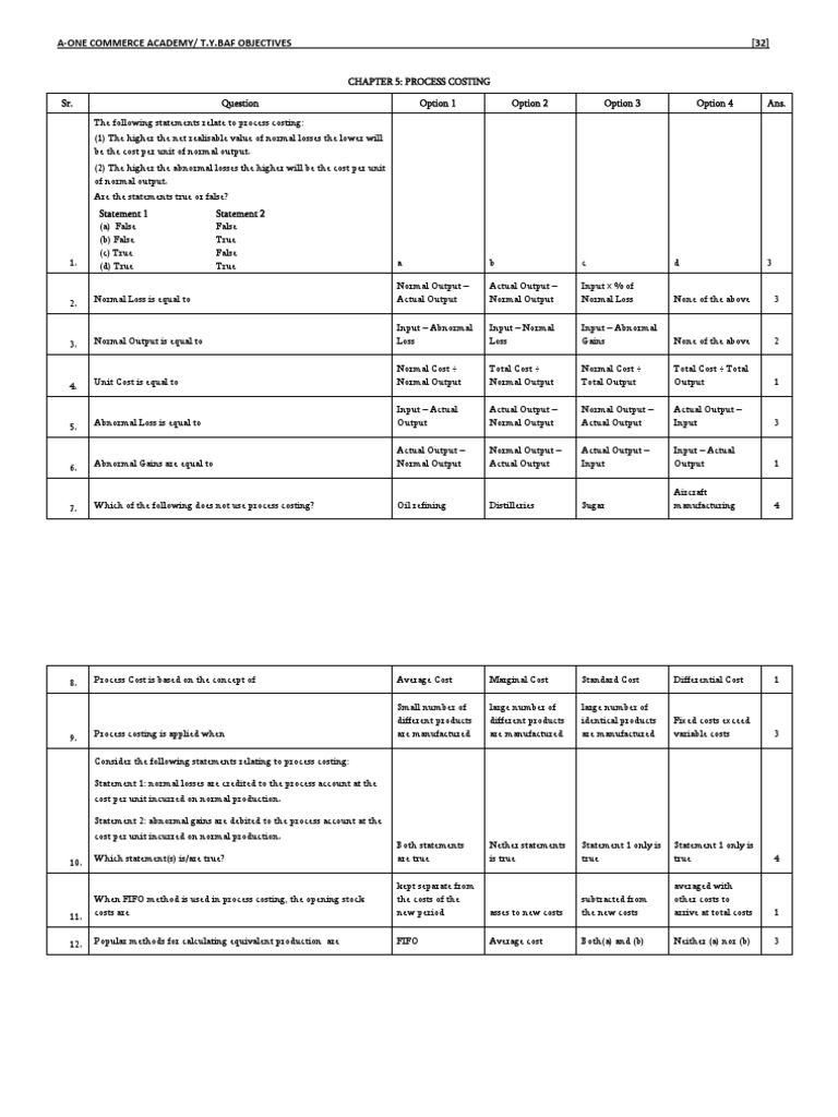Ch 5 Process Costing Pdf Output Economics Cost