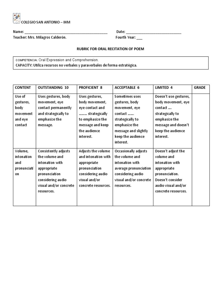 RUBRIC ORAL RECITATION OF POEM Ciclo VII | PDF