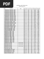 Window Schedule | PDF