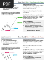 10.1 Elliot Wave Corrective Rules and Characteristics | PDF | Market ...