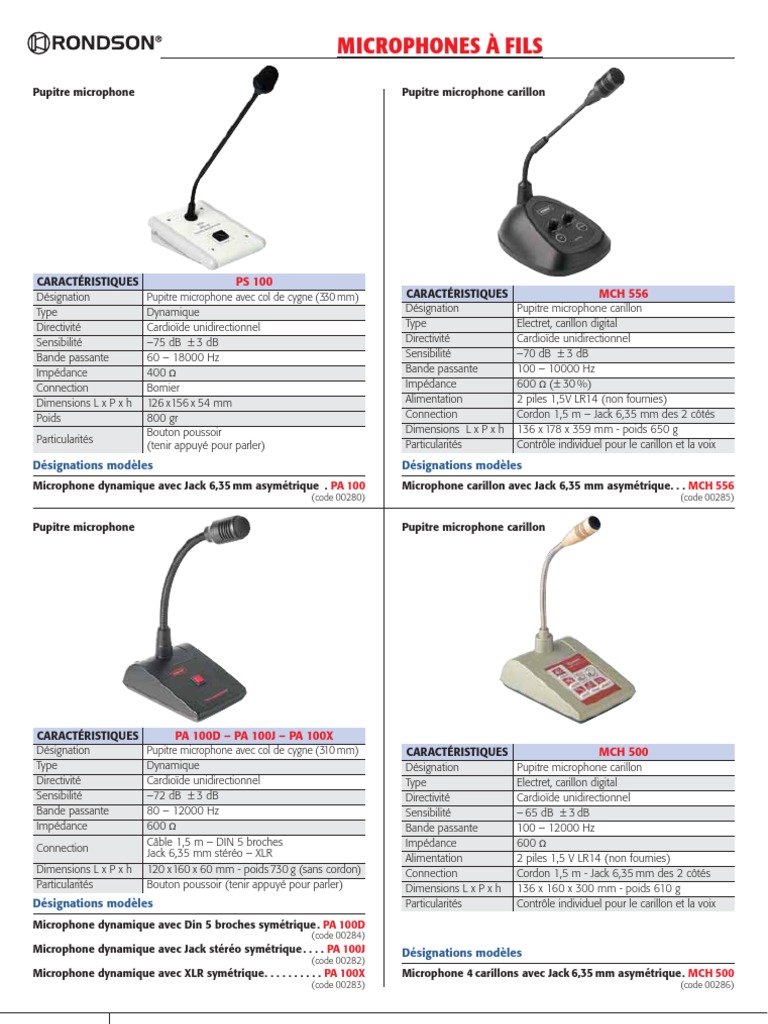 PA 100 - MCH 500 Rondson | PDF