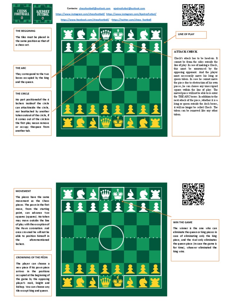 Line of Play The Beggining: Contacto | PDF