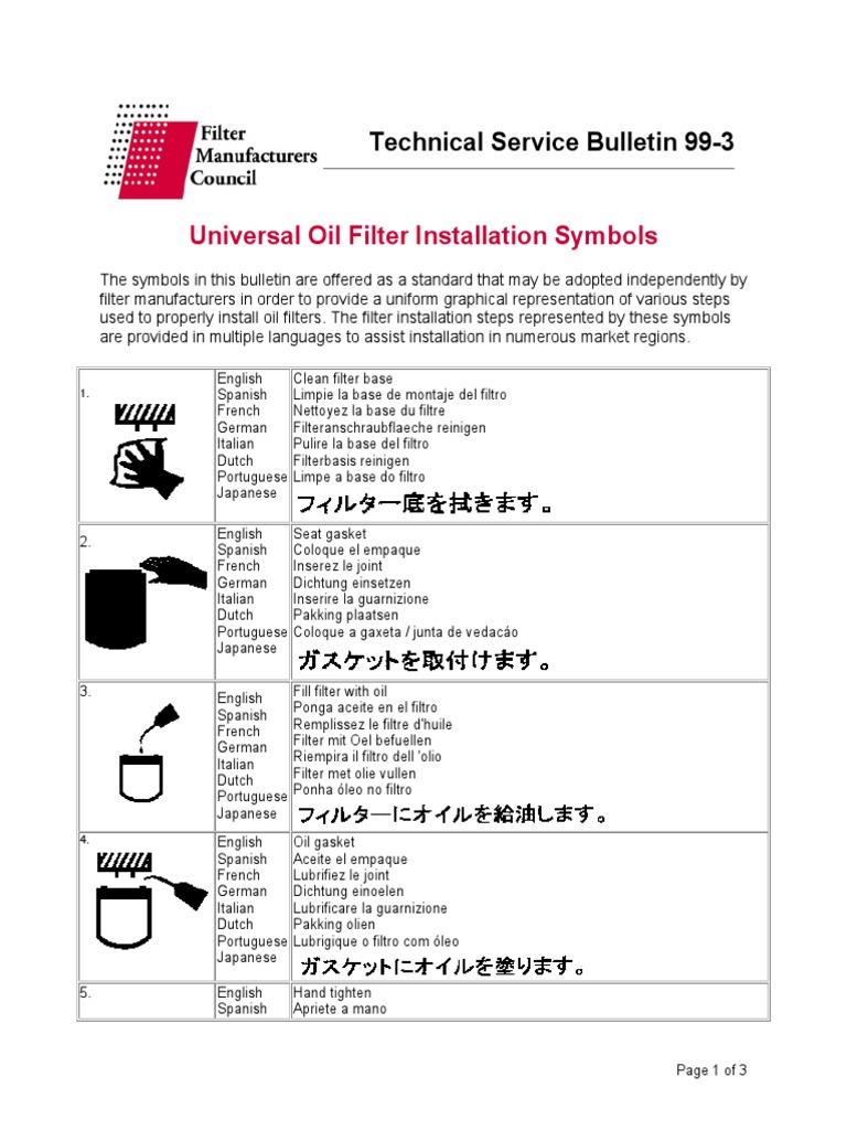 99-3 Simbolos de Filtracion Tecnica | PDF