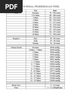 Nilai Normal Lab Pada Anak | PDF
