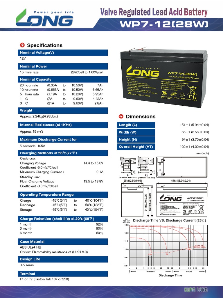 WP7 12 (28W) | PDF | Electricity | Physical Quantities
