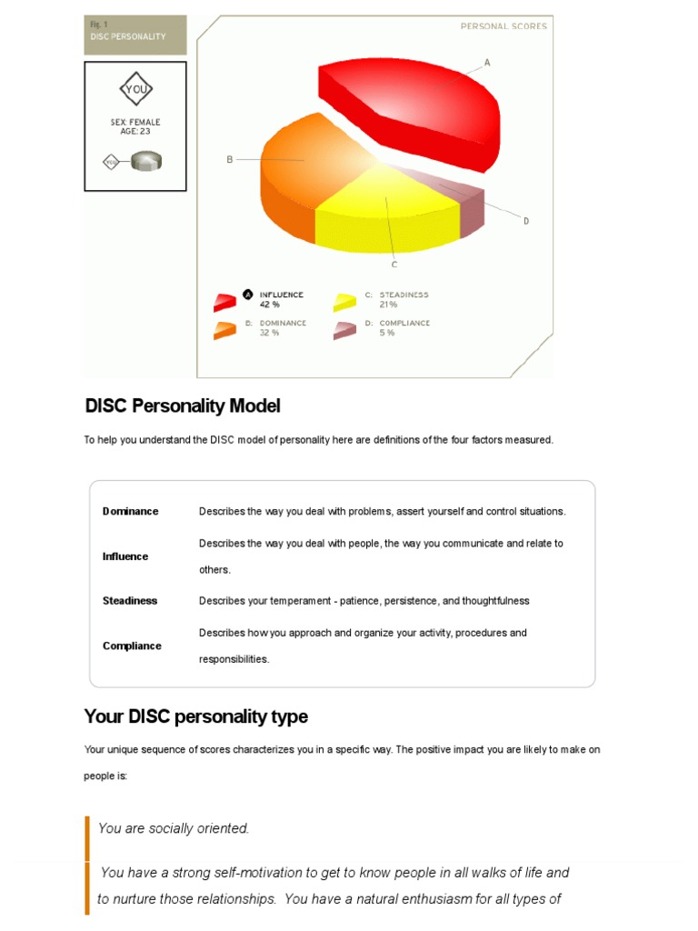 Disc Personality Test Result - Free Disc Types Test Online at 123test | PDF