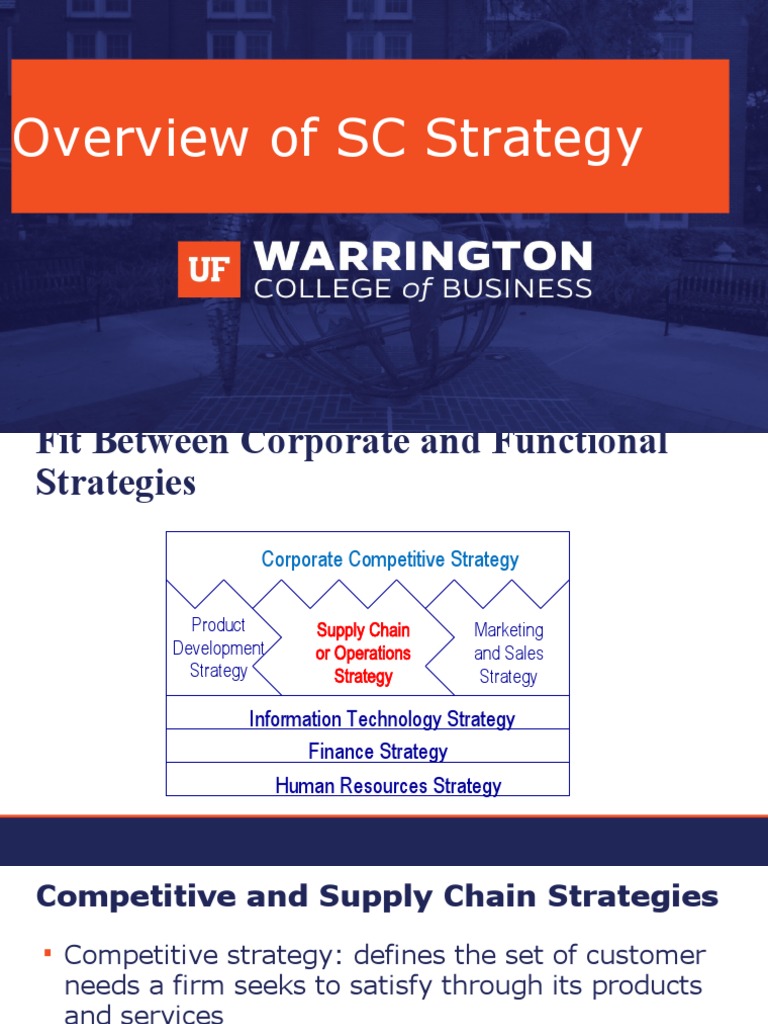 Module 2 PPTs | PDF | Strategic Management | Supply Chain