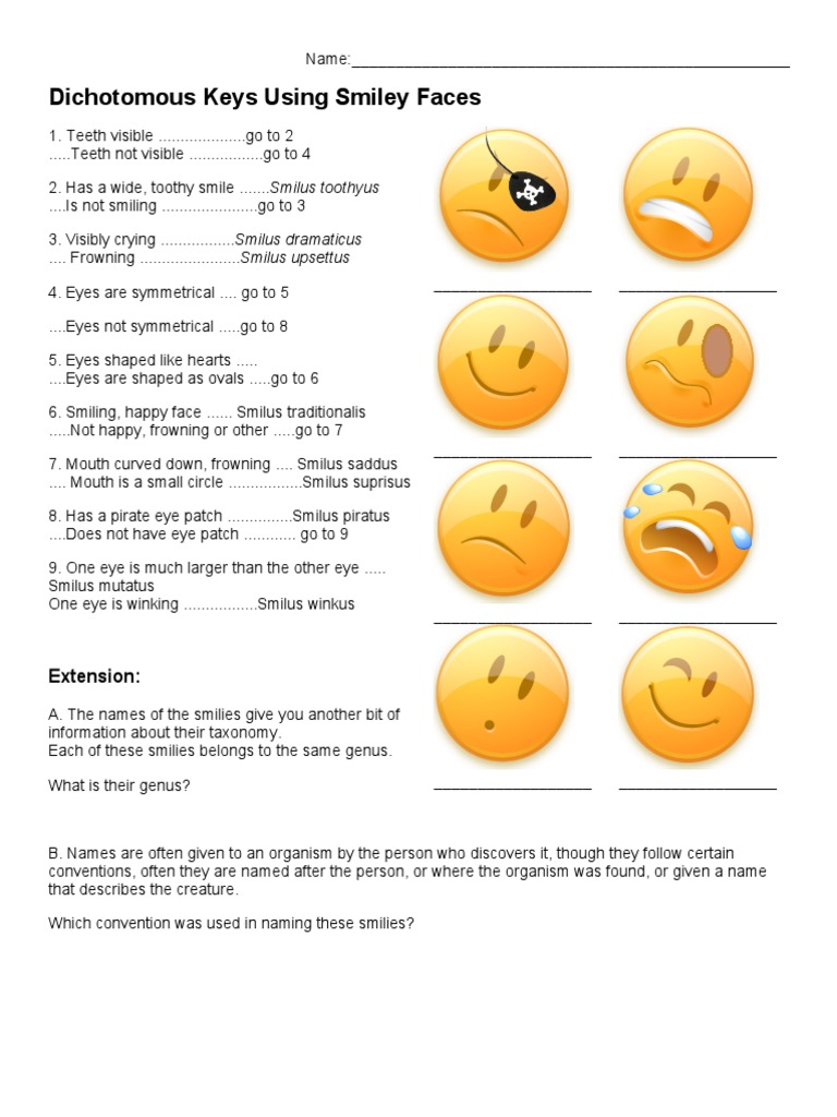 Dichotomous Key With Smilies | PDF | Home & Garden