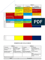 GRADE 12 Subjects | PDF