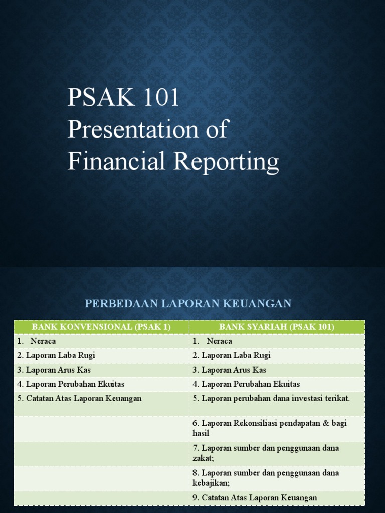 PSAK 101 Penyajian Laporan-Keuangan | PDF