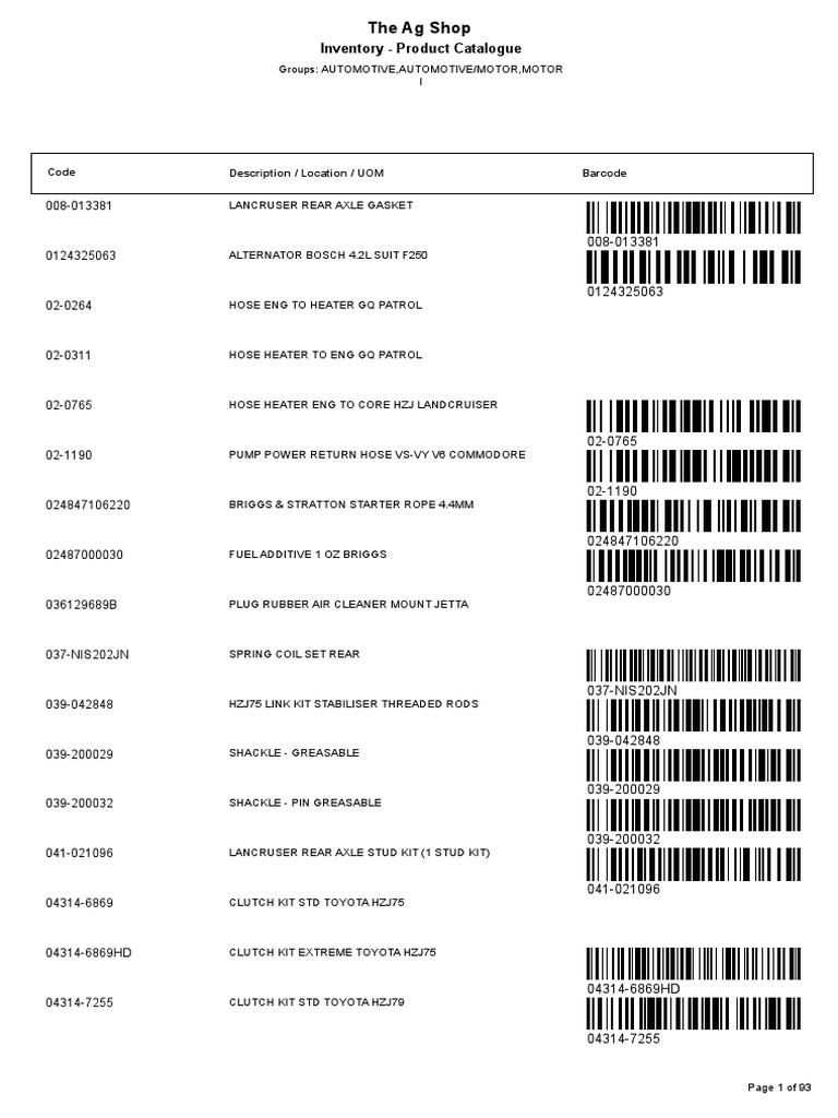 Inventory - Product Catalogue: Code Description / Location / UOM ...