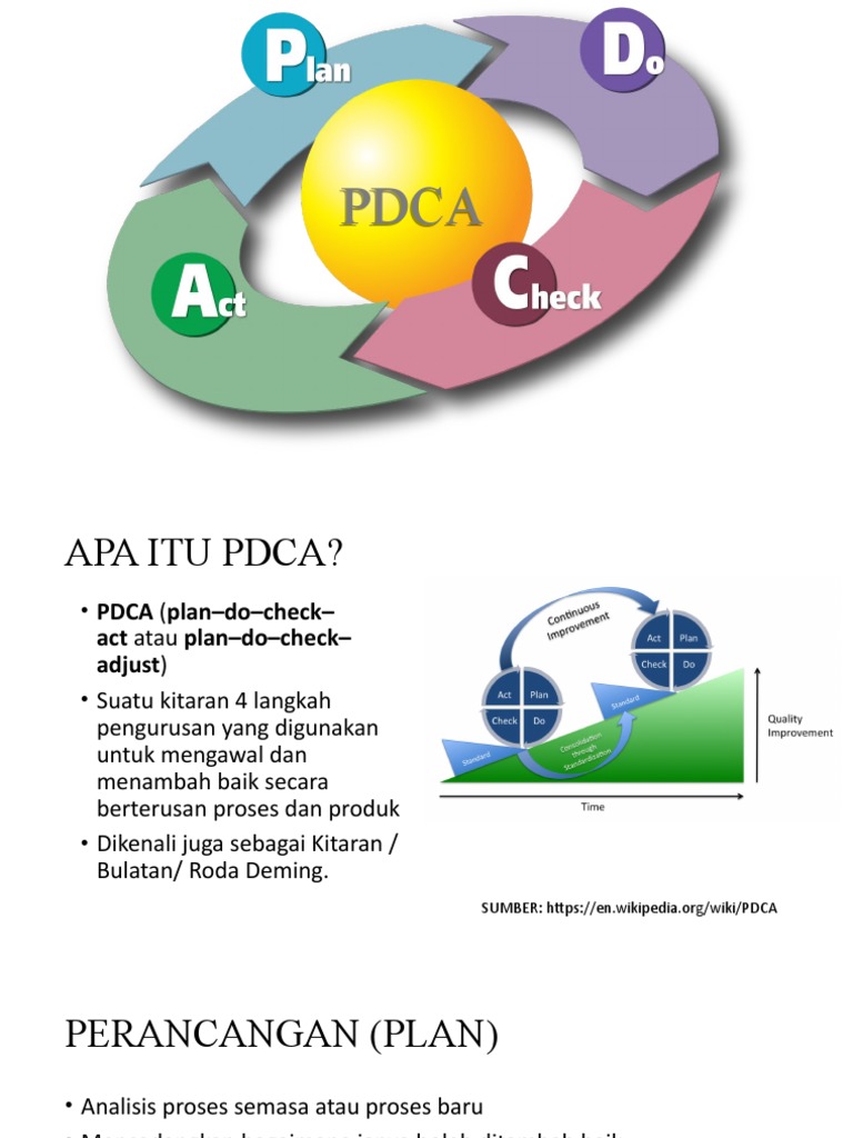 8.1 Lampiran PDCA | PDF