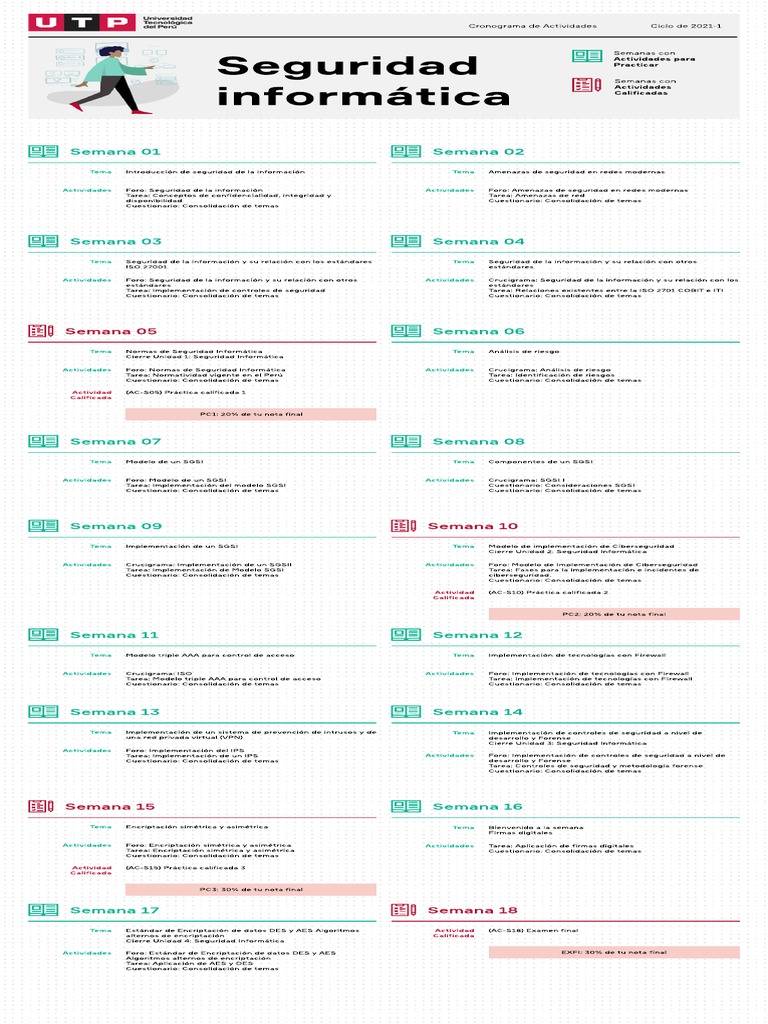 Seguridad Informática | PDF | La seguridad informática | Seguridad