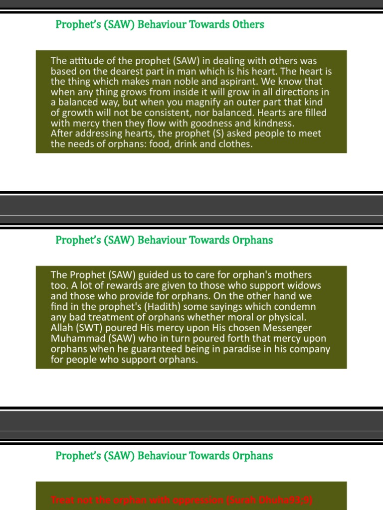 Behaviour of The Prophet (SAW) - Orphans | PDF | God In Islam | Muhammad