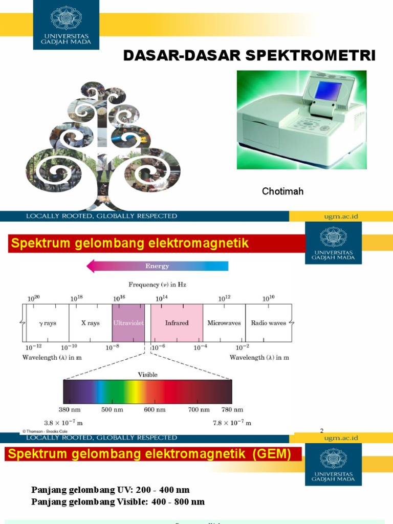 Dasar-Dasar Spektroskopi | PDF | Energy Level | Emission Spectrum