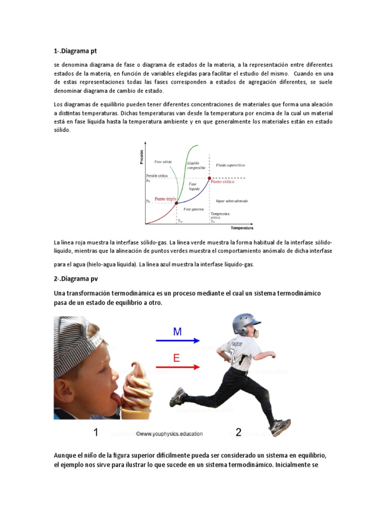 Diagramas Termodinámicos Esenciales | PDF | Diagrama de fases | Fase ...
