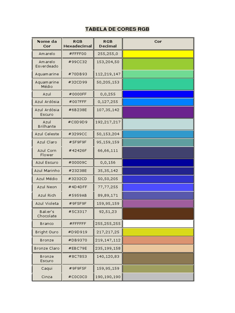 Tabela de Cores RGB | PDF | Técnicas artísticas | Espectro eletromagnético