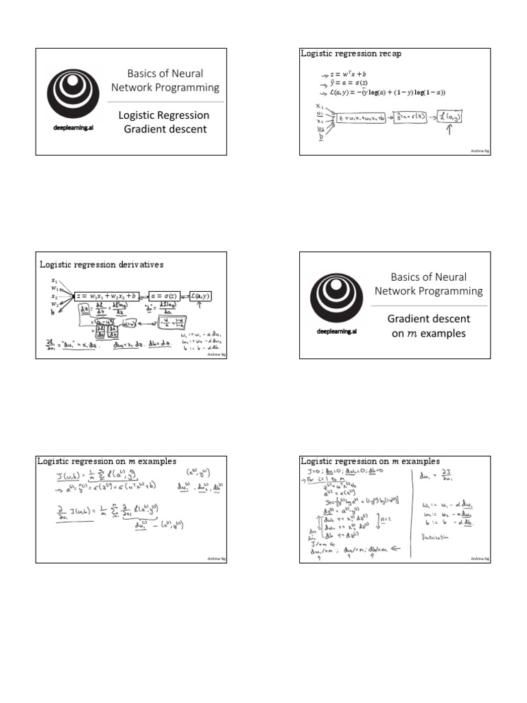Logistic Regression Gradient Descent | PDF