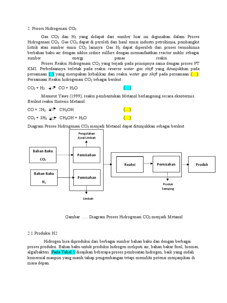 Proses Hidrogenasi CO2 | PDF