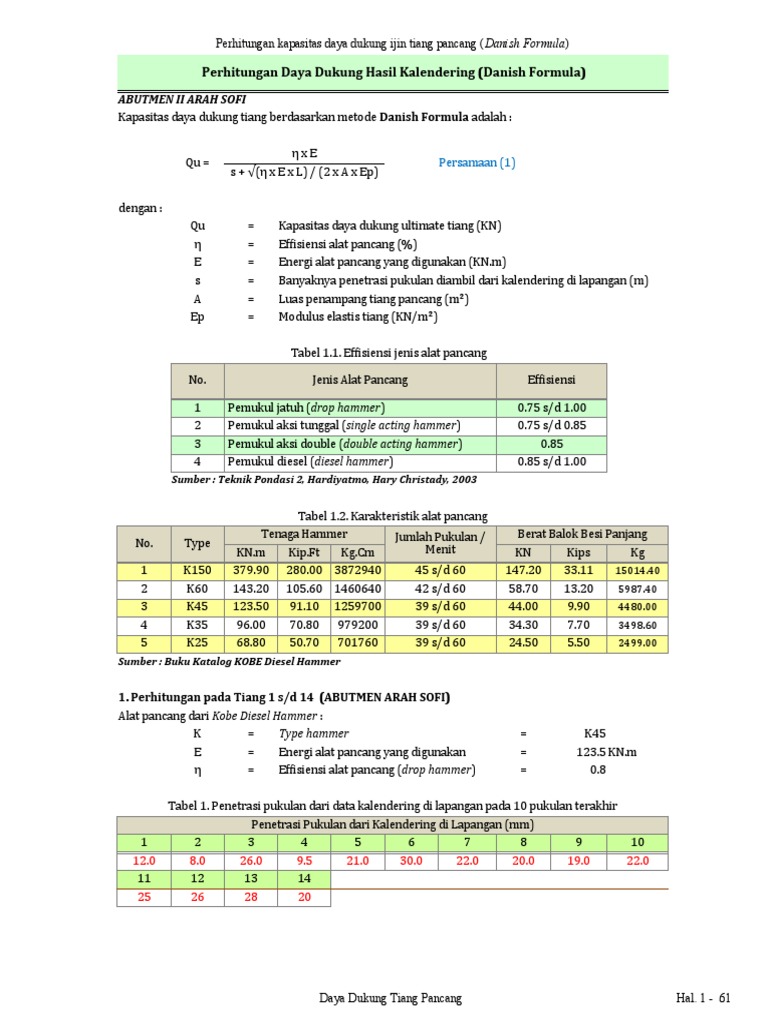 Kalendering Cara Hiley Dan Enr | PDF