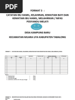 Halaman Utama SISFO Gizi Terpadu | PDF