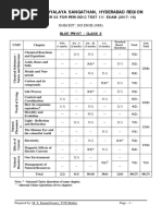Class 10 Valency Chart (CBSE) | PDF