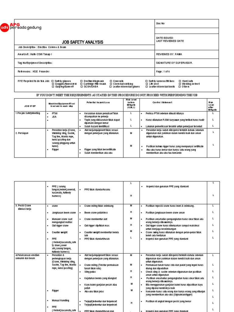 JSA Erection Kolom & Beam | PDF