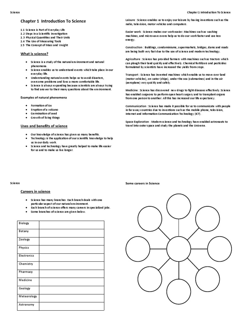 Science Form 1 Chapter 1 | PDF | Weight | Volume