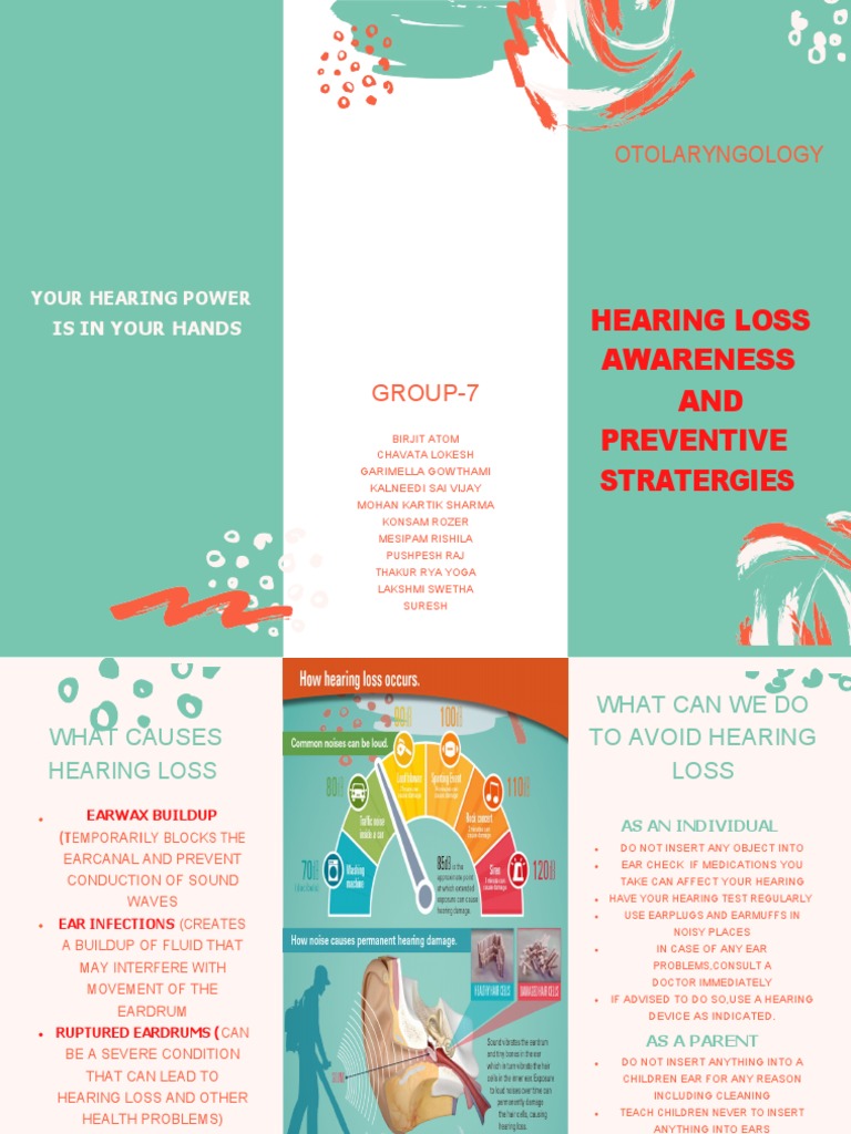 Hearing Loss Awareness AND Preventive Stratergies: Otolaryngology | PDF