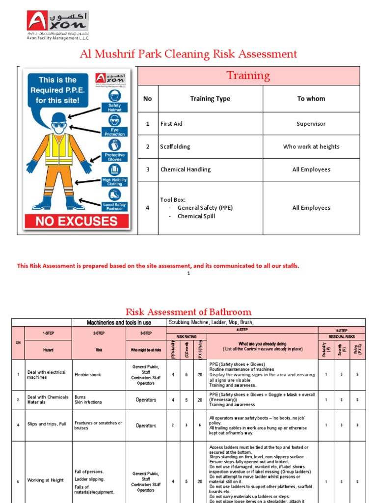 Risk Assessment of Confined Space | PDF | Personal Protective Equipment ...