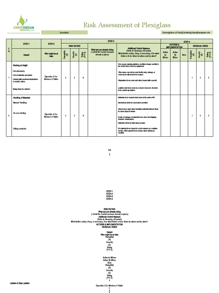 Risk Assessment of Plexiglass | PDF | Personal Protective Equipment ...