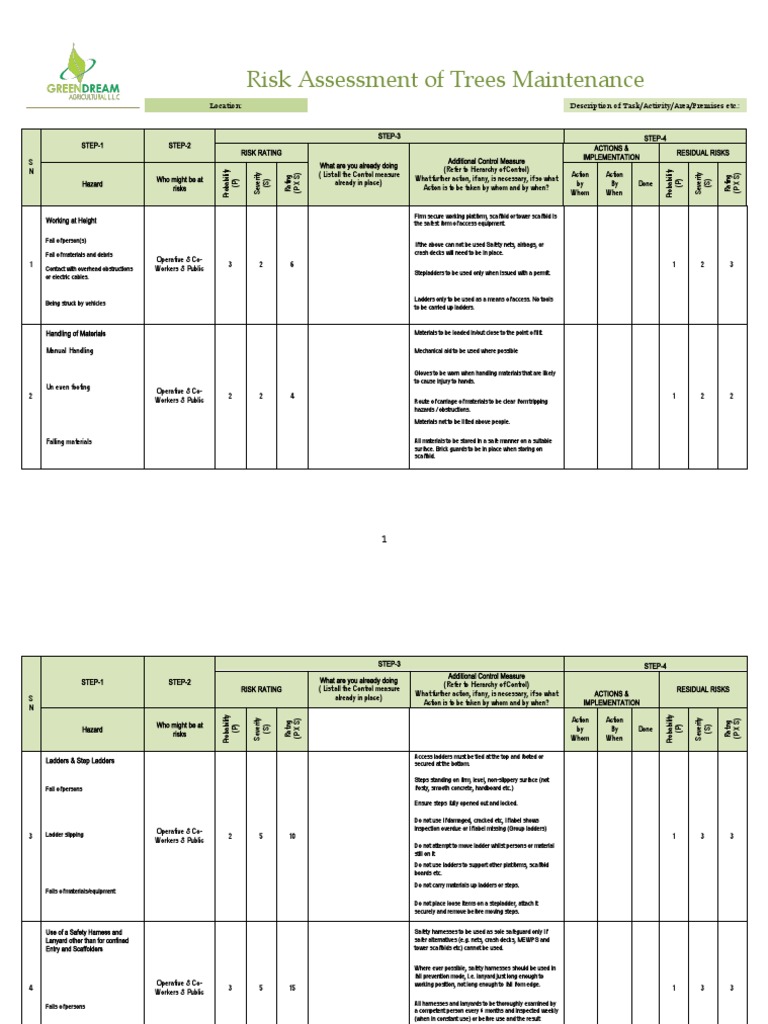 Risk Assessment of Trees Maintenance | PDF | Scaffolding | Ladder