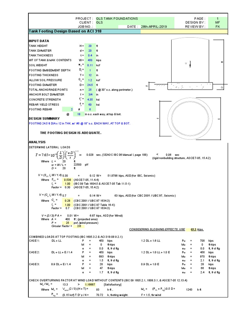 Tank Footing Design Based On ACI 318: Input Data | PDF | Architectural ...