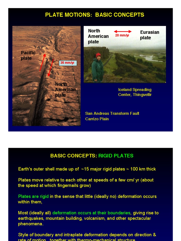Plate Motions: Basic Concepts: Eurasian Plate North American Plate ...