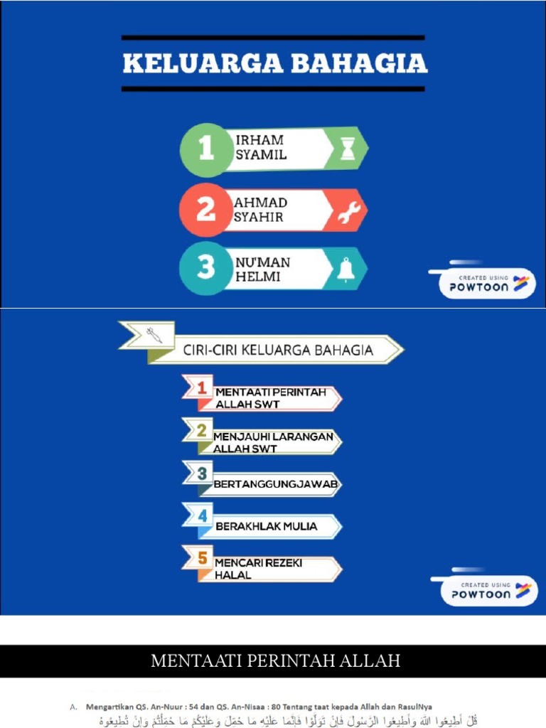 Keluarga Misali | PDF