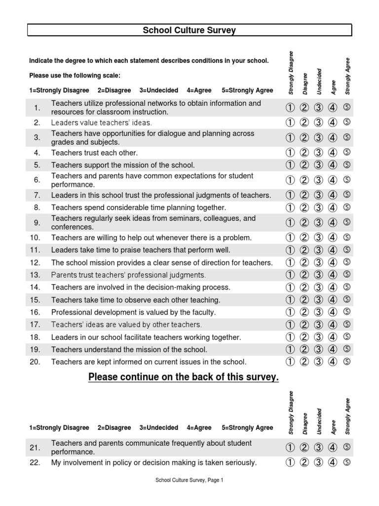 School Culture Assessment Survey | PDF | Education Reform | Teachers
